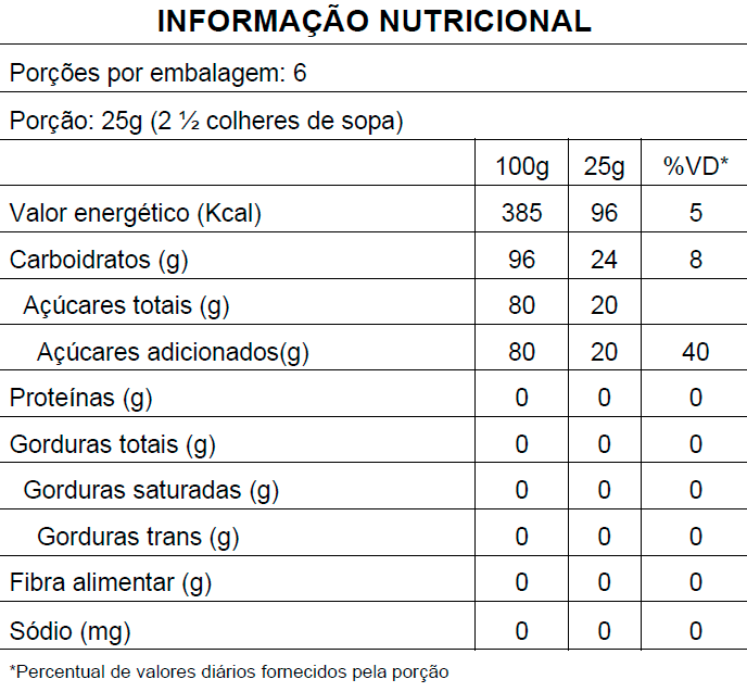 CONFEITO MIÇANGA ROSA "BABY" Nº 0 MIL CORES 🍫 Mavalério